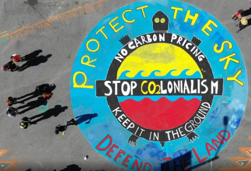 Can We Sell the Air? – Movement Rights